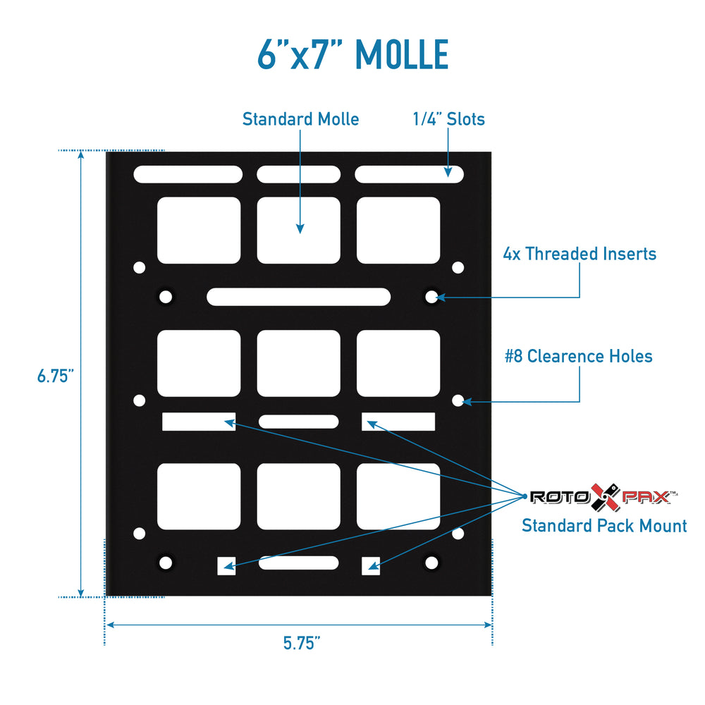 6x7" Fender Rack | RotopaX Mount | Versatile MOLLE Panel for Trucks